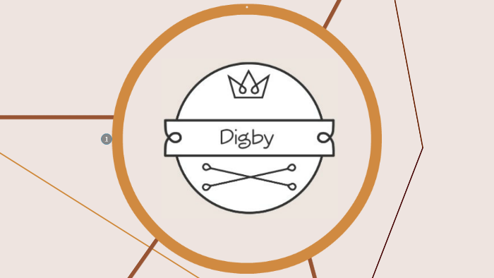 Digby Capsim Strategy by Julia O'Meara on Prezi