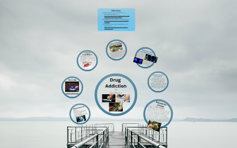 Psychology 101 Final Project (Drug Addiction) by Julia Rivera on Prezi