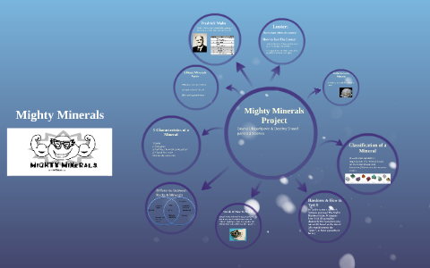 Mighty Minerals Project by deana ubiparipovic on Prezi
