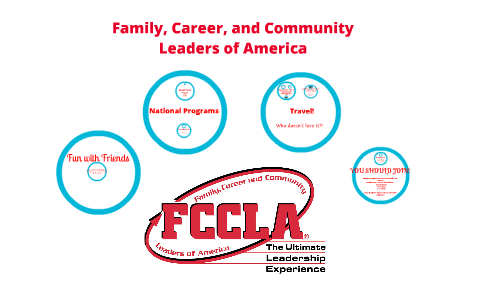 What is FCCLA? & Why should I join? by Mary Kubeny on Prezi