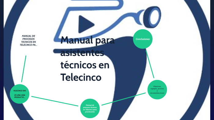 Manual de procesos técnicos en Telecinco para practicantes by Kelly ...