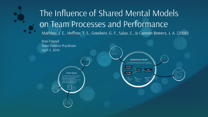 The Influence of Shared Mental Models on Team Processes and by Max Freund on Prezi