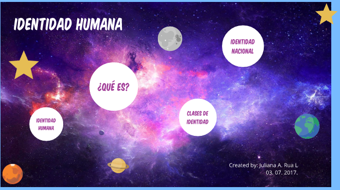 Identidad Humana by Juliana Alexandra Rua Lopez on Prezi