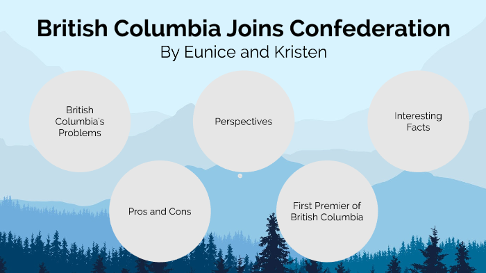 British Columbia Joins Confederation by Kristen Hill on Prezi