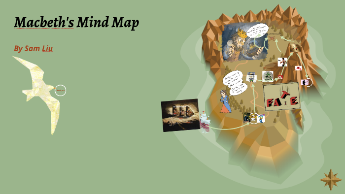 Macbeth's Mind Map by Sam Liu on Prezi