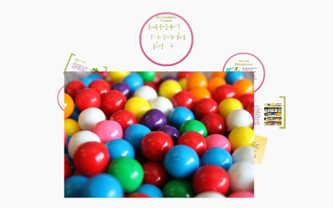 Life Cycle of Gum by Hailey Duong on Prezi