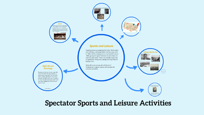 Spectator Sports and Leisure Activities by Marea Glade on Prezi