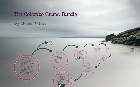 The Colombo Family by Sarah White on Prezi
