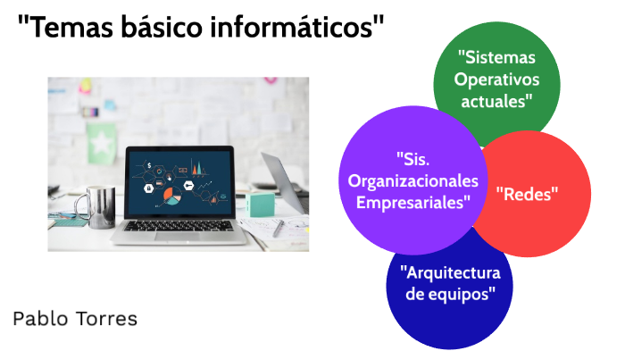 "Conceptos básicos de la Informática" by José Pablo Torres Vargas on Prezi