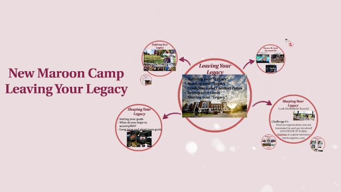 New Maroon Camp by New Maroon Camp MSU on Prezi