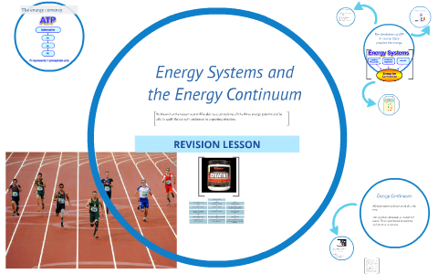 Energy Systems and the Energy Continuum by Michael Johnson on Prezi