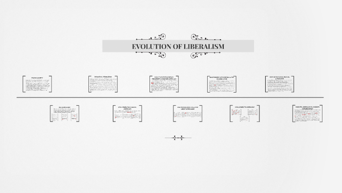 EVOLUTION OF LIBERALISM by Mikayla Berger on Prezi