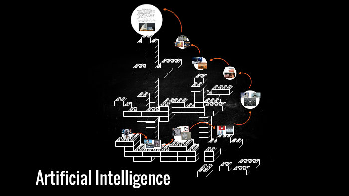 Artificial Intelligence by Kayla Leidel on Prezi