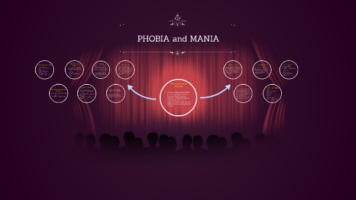 PHOBIA and MANIA by Allan Dojillo on Prezi