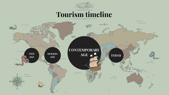 Tourism Timeline by Valeria Irlanda DiegoPérez Sandoval on Prezi
