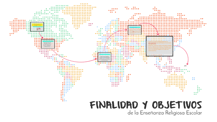 FINALIDAD y OBJETIVOS by Maria Gonzalez on Prezi