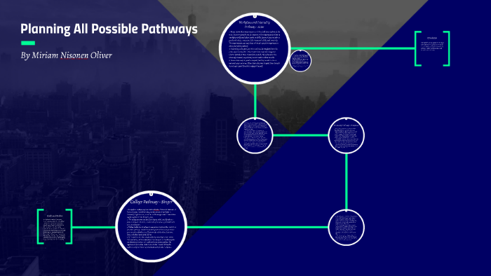Planning All Possible Pathways by Miriam Oliver on Prezi
