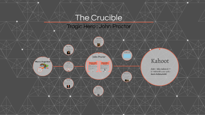 Tragic Heroes by Flora Kim on Prezi