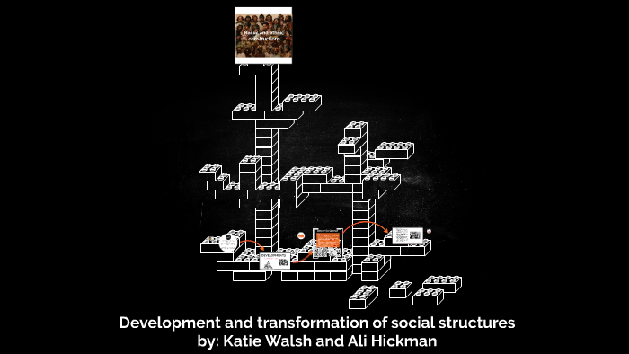 Development and transformation of social structures by Margaret Hickman ...