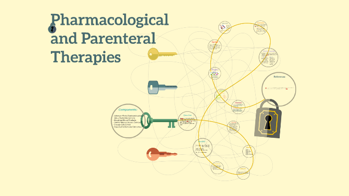 Pharmacological and Parenteral Therapies by Jasmine Brown on Prezi