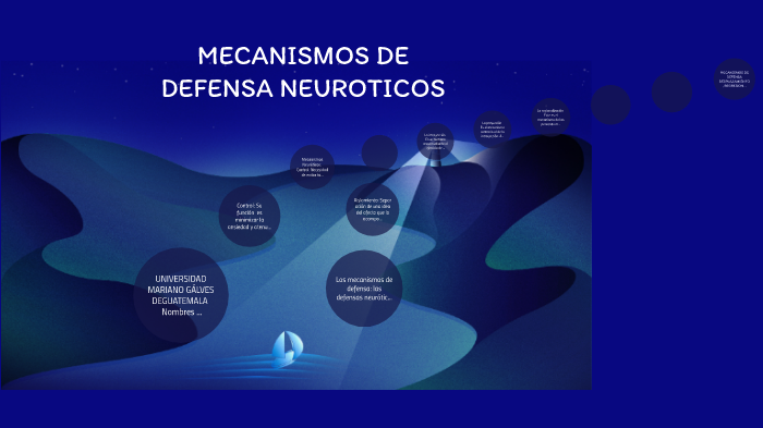 MECANISMOS DE DEFENSA NEUROTICOS by Raul romero on Prezi