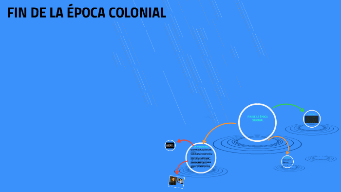 FIN DE LA ÉPOCA COLONIAL by Francisco Esteban Farinango Pinanjota on Prezi