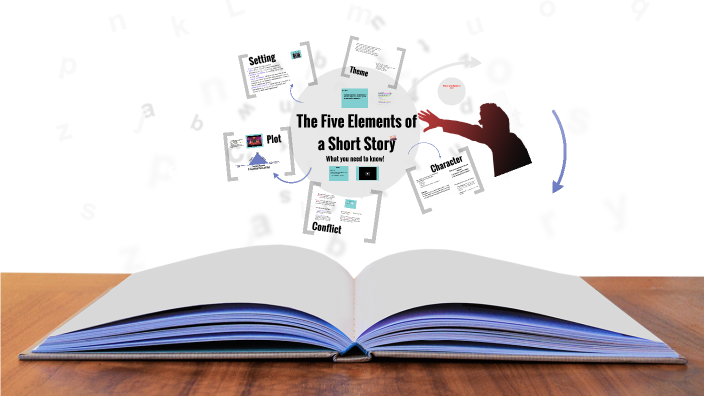 The Five Elements of a Story by Daniel Lucas on Prezi