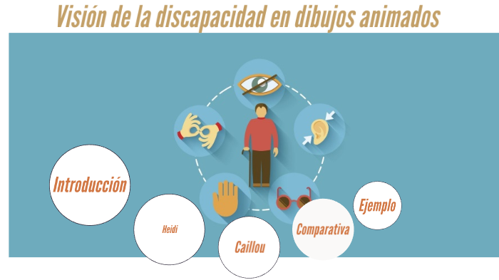 Visión de la discapacidad en dibujos animados by Roberta Mogos on Prezi