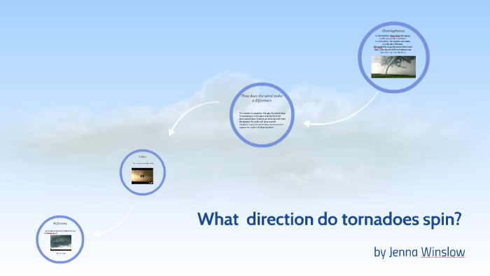 What direction do tornadoes spin by Jenna Winslow on Prezi