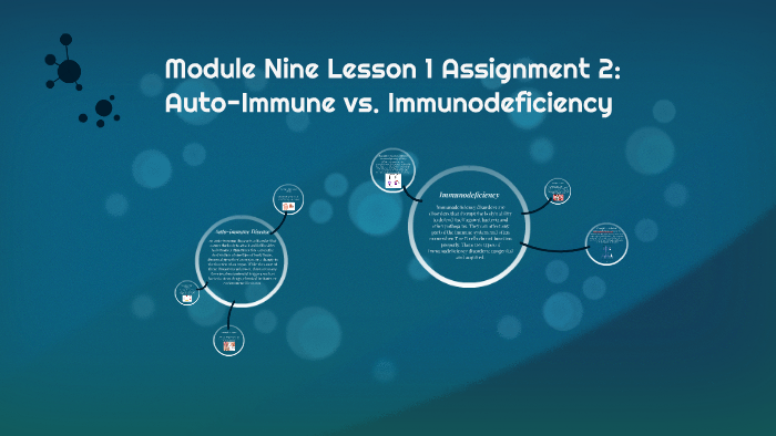Module Nine Lesson 1 Assignment 2 by Erin Coon on Prezi Module Nine Lesson 1 Assignment 2 by Erin Coon on Prezi