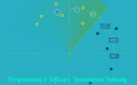 Programming & Software Development Pathway by Flora Calombo on Prezi