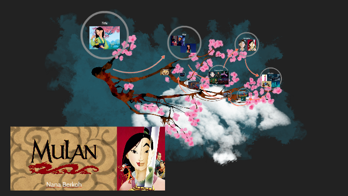 Mulan Film Analysis by Nana Berkoh on Prezi