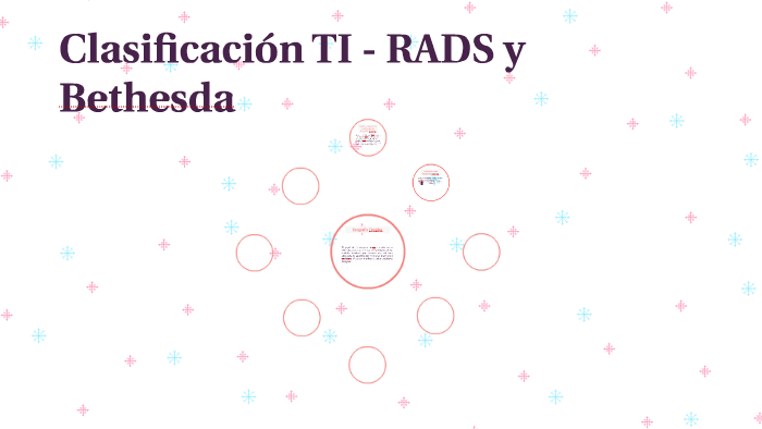 Clasificación TI - RADS y Bethesda by Wendy Rincón on Prezi