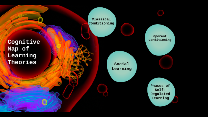 Cognitive Map of Learning Theories by Simona Kolvek on Prezi