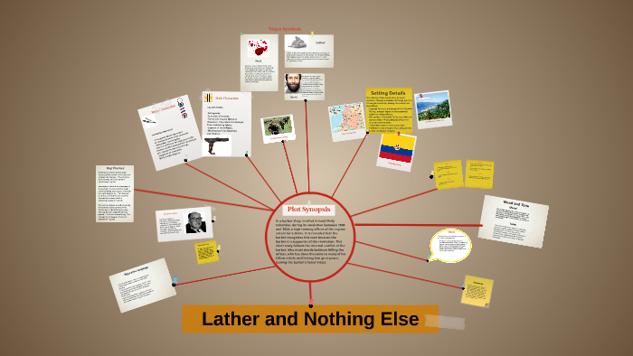 Lather and Nothing Else by rory gililand on Prezi