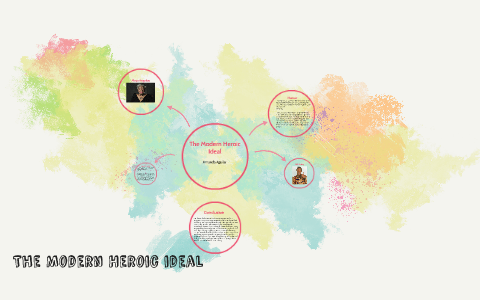 The Modern Heroic ideal by Amanda Aguilar on Prezi