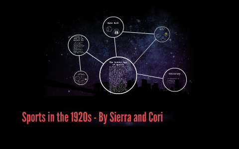 Sports in the 1920s by Sierra Selleck on Prezi