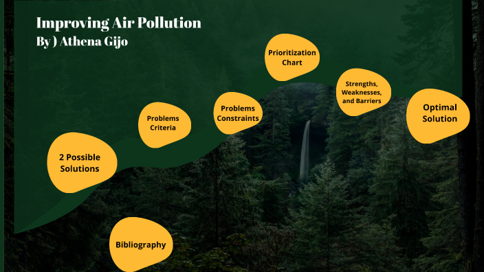 Environmental Impact Activity by Athena Gijo on Prezi