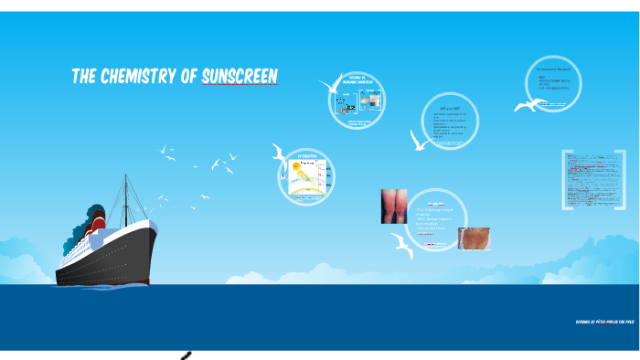 Chemistry of Sunscreen!! by M F on Prezi