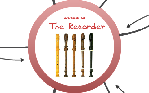 The Recorder - An Introduction by Don Fairchild on Prezi