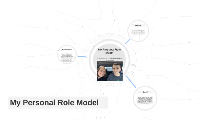 My Personal Role Model by trey moon on Prezi