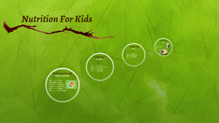 Nutrition For Kids by Emma Westerholm on Prezi