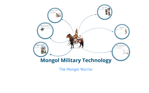 Mongol Military Technology by Global One on Prezi