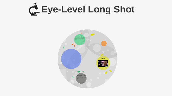Eye-Level Long Shot by Luna Chen on Prezi