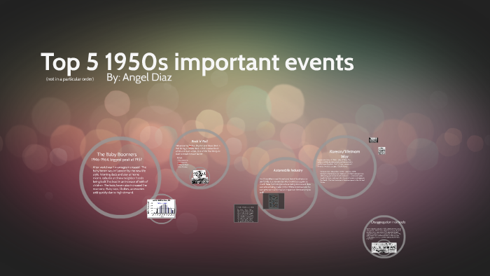 The 5 Most Important events 0f the 1950s by Diaz Angel on Prezi
