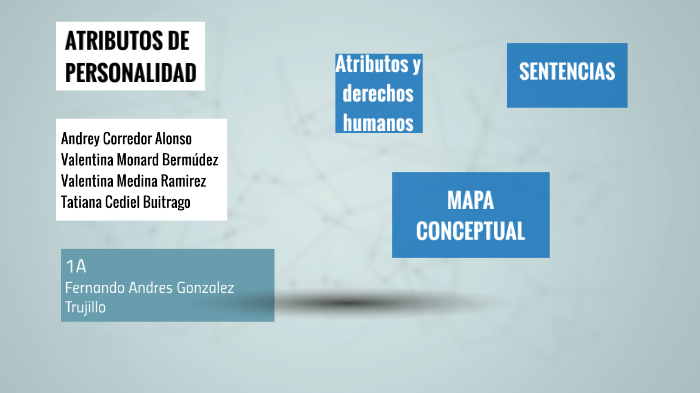 ATRIBUTOS DE LA PERSONALIDAD by Valentina Monard bermudez on Prezi