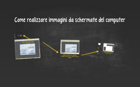 Come realizzare immagini da schermate del computer by Francesca Gargini