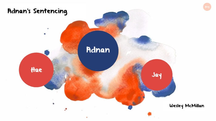 Wesley McM - Flow Chart by Wesley McMillan on Prezi