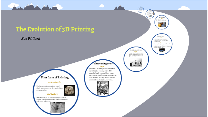 Evolution of the 3D printer by Zoe Willard on Prezi