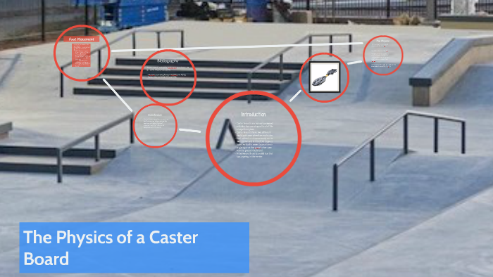 The Physics of a Casterboard by Max Sauerbrey on Prezi
